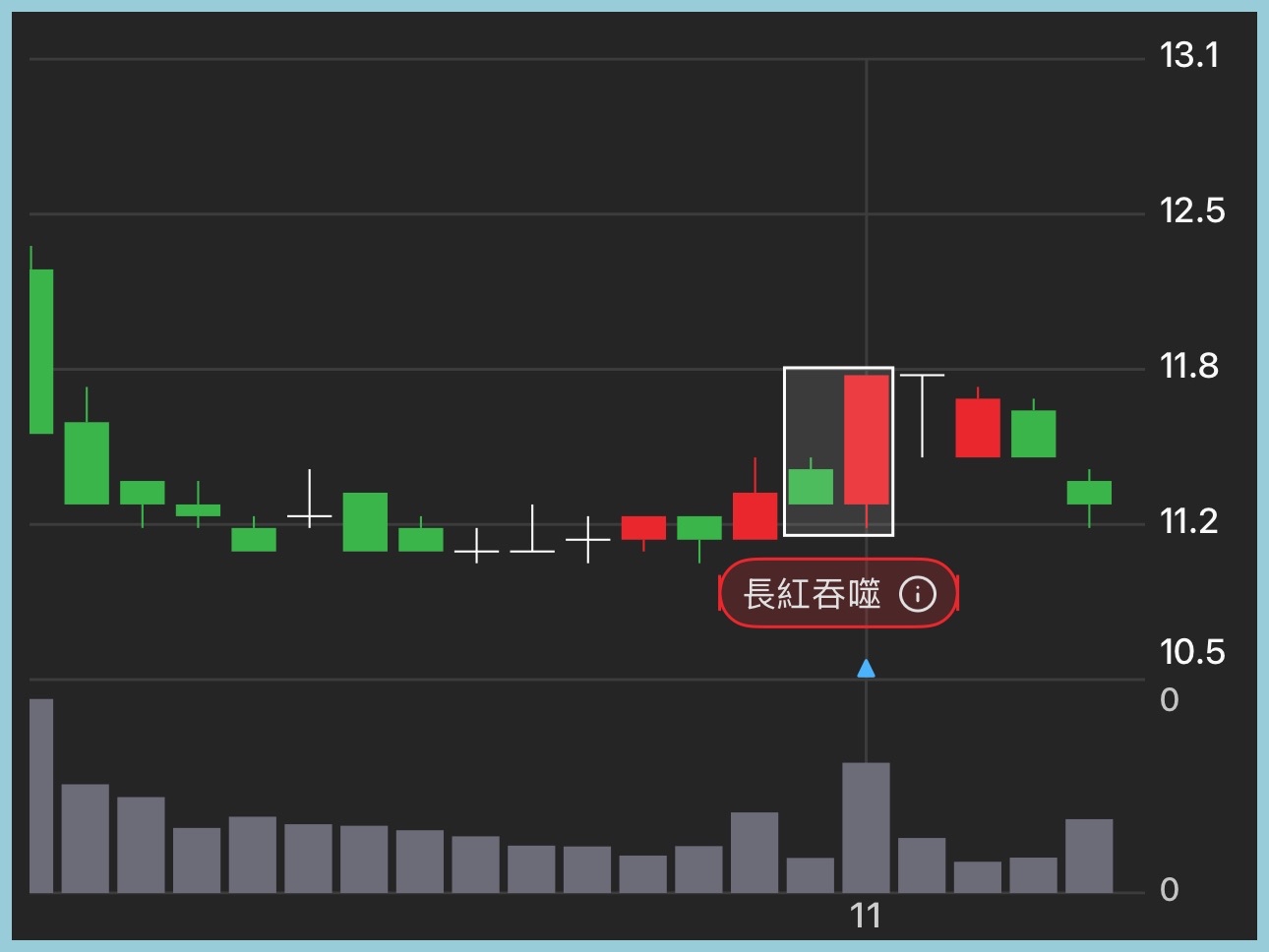 3576 聯合再生 - https://www.cmoney.tw/r/57/t6...｜股市爆料同學會