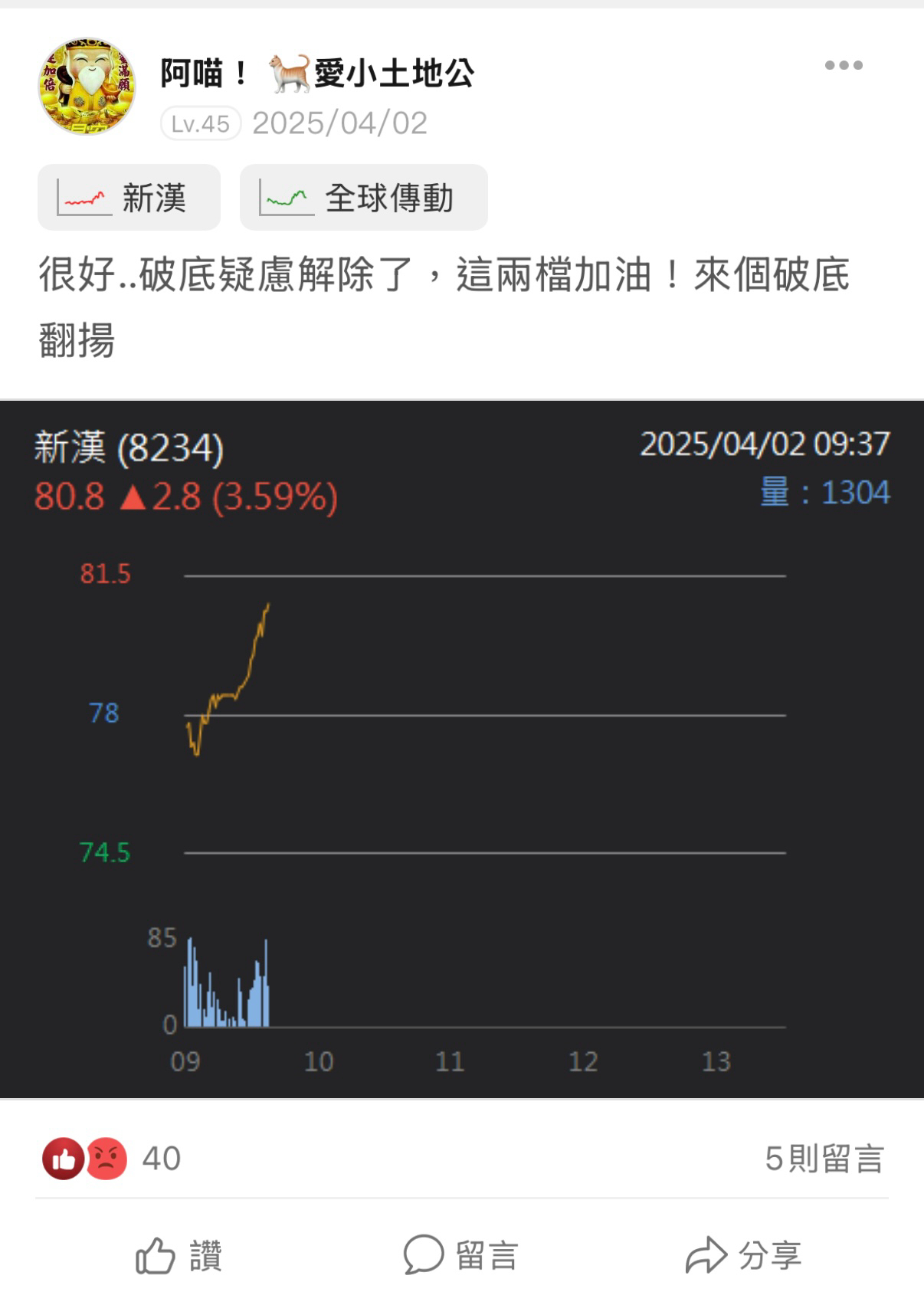 8234 新漢 - 當初說80元不會破底了，後來繼續破底，打臉完，現在74元出來...｜股市爆料同學會