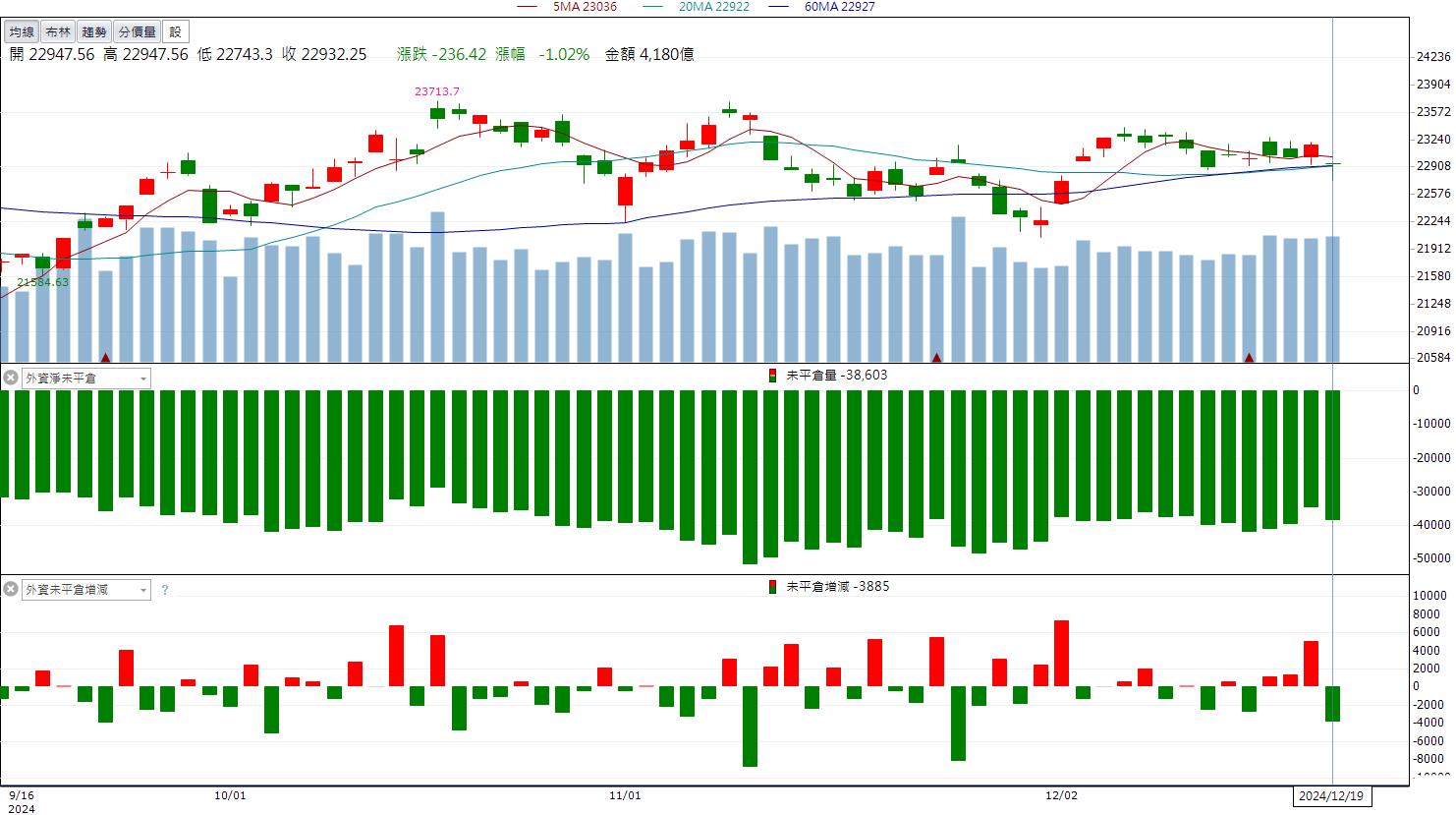 美國禁售令傳聞！友訊(2332)、友勁(6142)率先漲停！-CMoney官方 | CMoney投資網誌