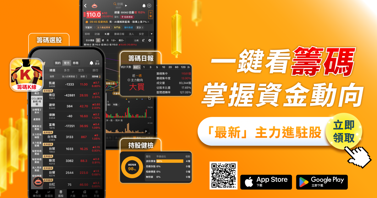 記憶體報價狂飆 50%！「2檔概念股」成資金新寵-CMoney官方 | CMoney投資網誌