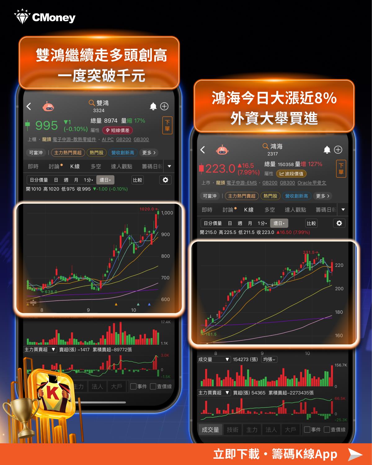 OCP高峰會引爆AI新戰場！「10檔」概念股全面升溫-CMoney官方 | CMoney投資網誌