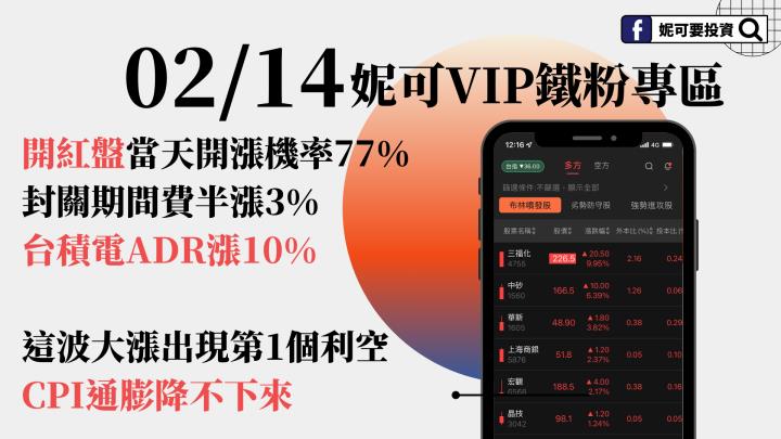 妮可要投資 0214 盤後籌碼分析，布林籌碼抓出每日強勢噴發股，多空盤勢一次看！