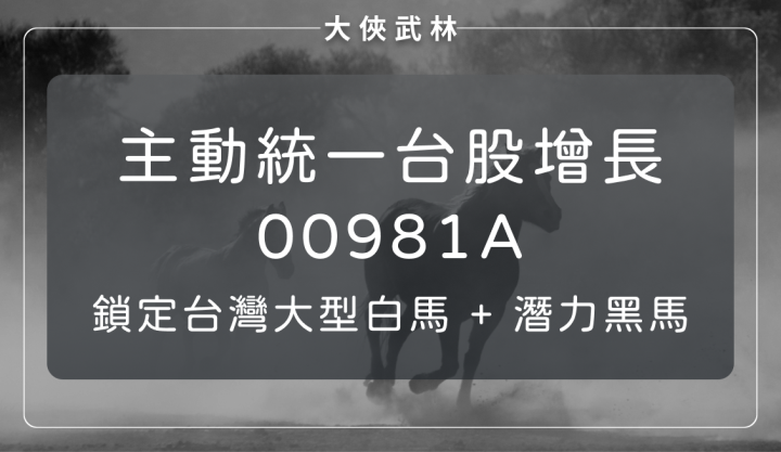 主動型 ETF【00981A】掛牌 3 個月漲快 3 成！聚焦台灣 AI 先進製造