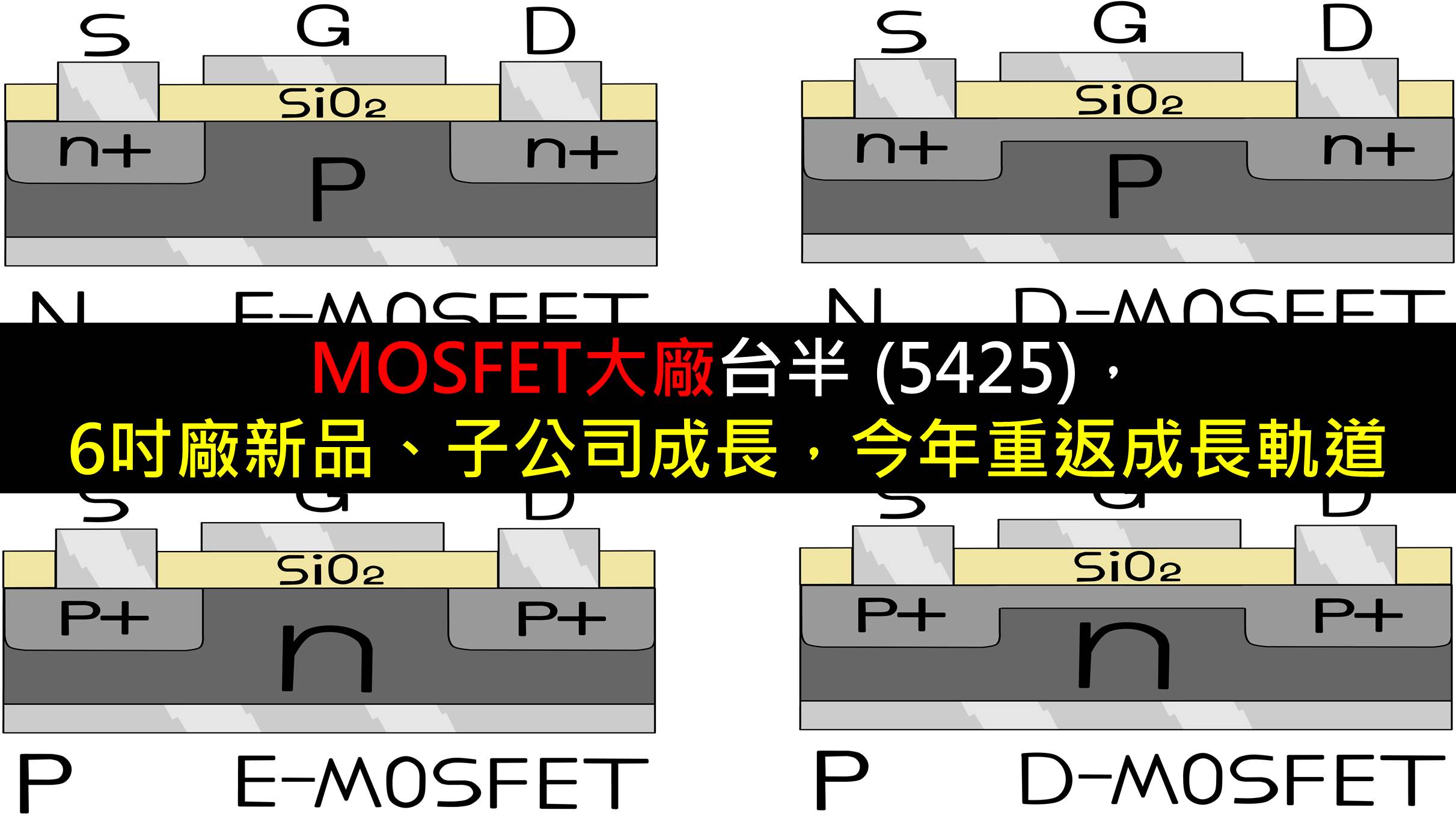 【研究報告】台半 (5425)6吋廠新品、子公司成長，今年重返成長軌道-CMoney官方 | CMoney投資網誌
