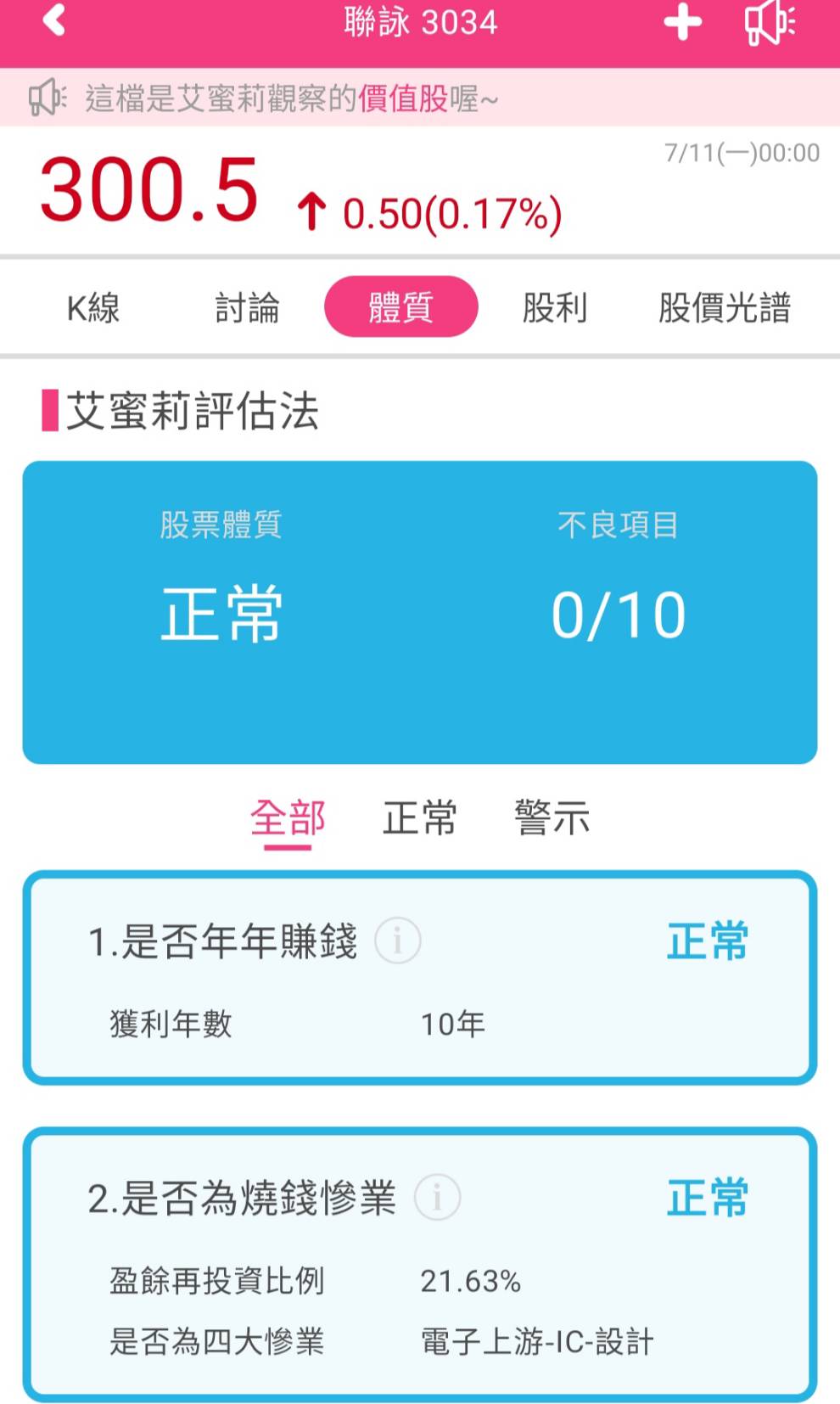 台灣第二大 IC 設計-聯詠(3034)，面臨驅動IC降緩，第三季市場需求仍未回升，營收恐未能達財測 !-小資女艾蜜莉 | CMoney投資網誌