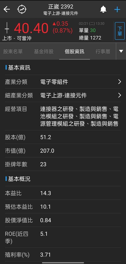 Apple訂單加持，正崴(2392) 2023年營收可望成長逾10%-價值K線 | CMoney投資網誌