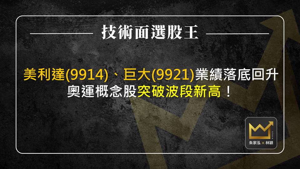 美利達(9914)、巨大(9921)業績落底回升，奧運概念股突破波段新高！-朱家泓X林穎 | CMoney投資網誌