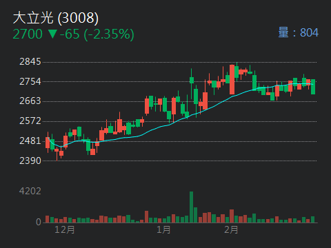 2313 華通 - https://youtu.be/aFYfGi1e78g?s...｜股市爆料同學會