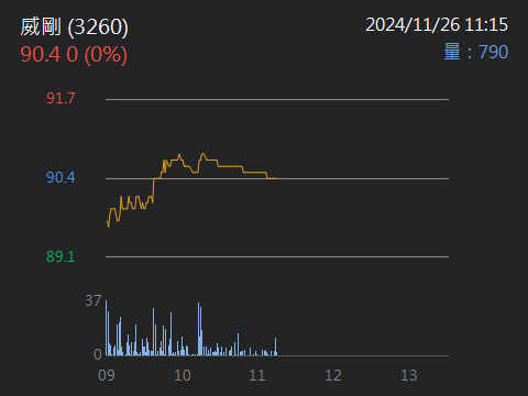 2301 光寶科 - https://youtu.be/HaA8IInHbbA?s...｜股市爆料同學會