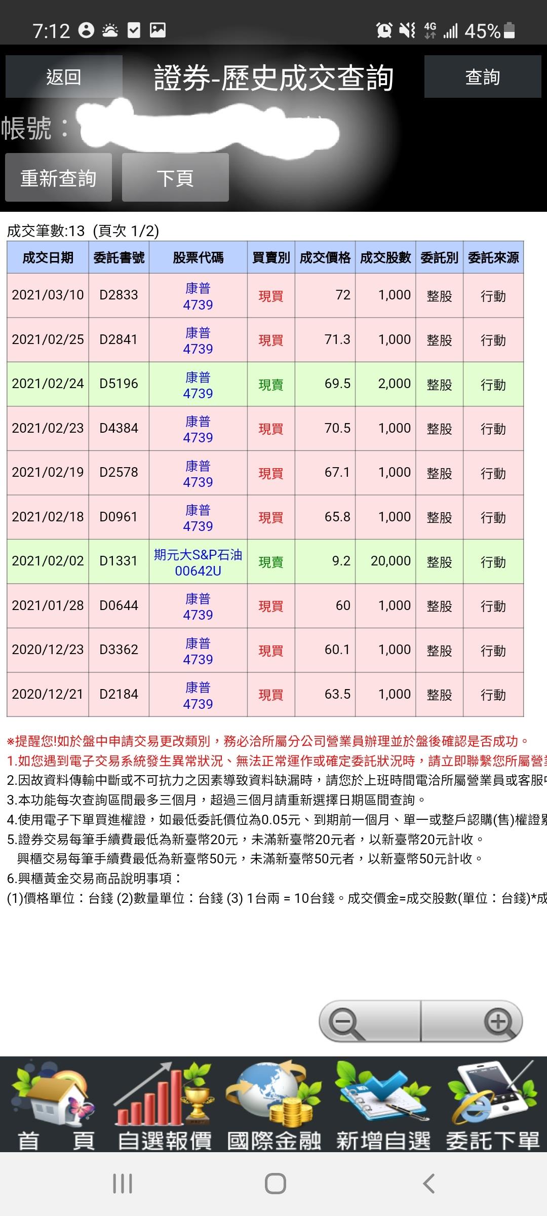 4739 康普 - 從去年就開始分批買進……終於...｜CMoney 股市爆料同學會