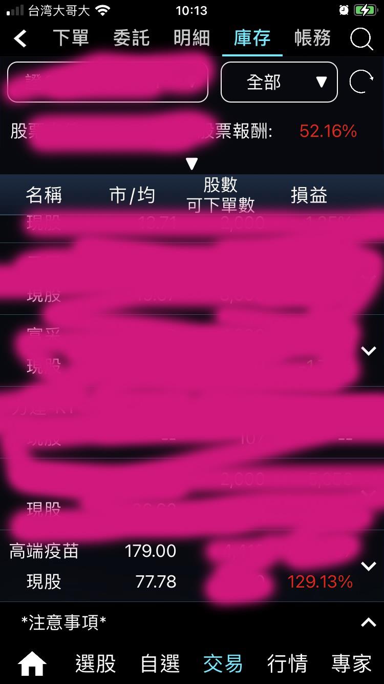 6547 高端疫苗 - 從去年五月左右開始接觸高端 ...｜CMoney 股市爆料同學會