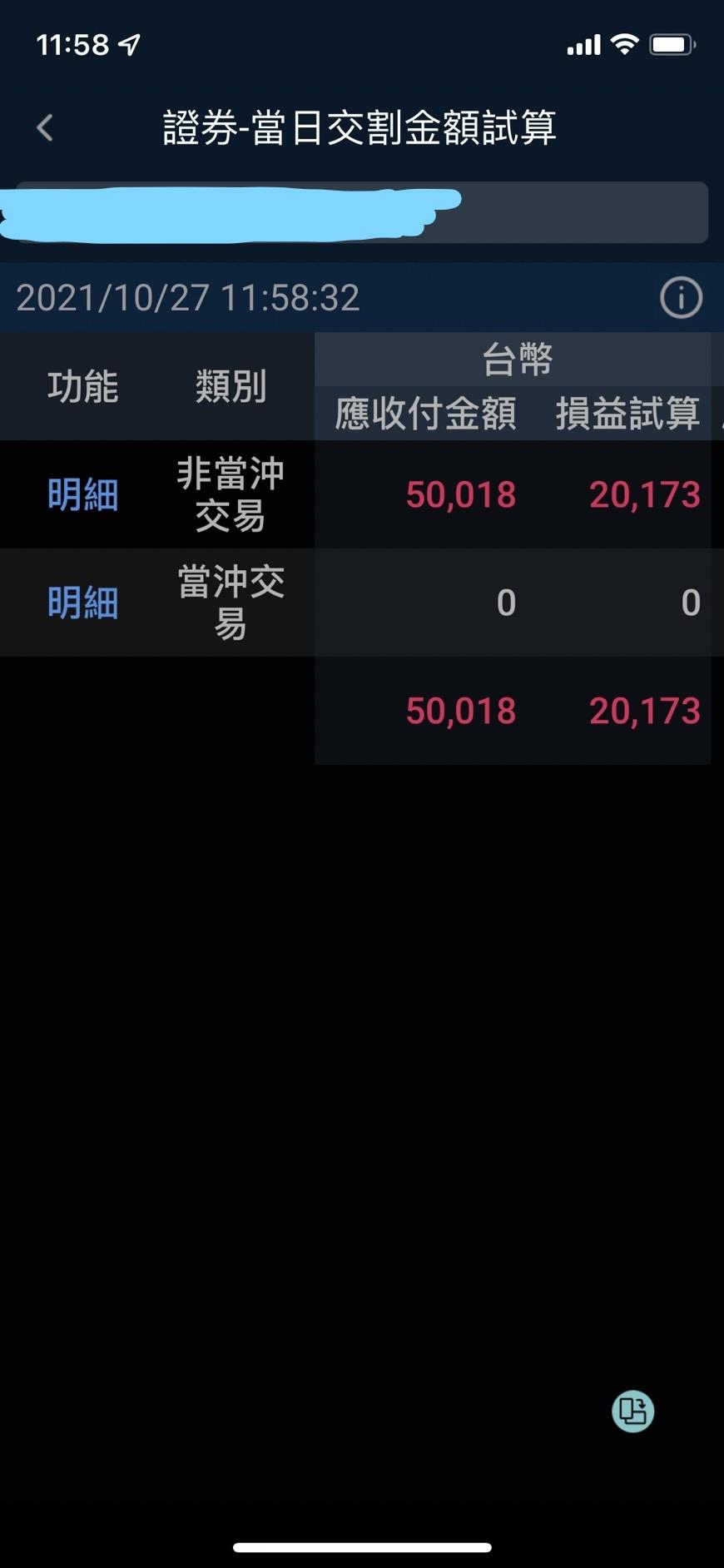 9945 潤泰新 - 第二次短線在這邊賺點小錢 雖...｜CMoney 股市爆料同學會