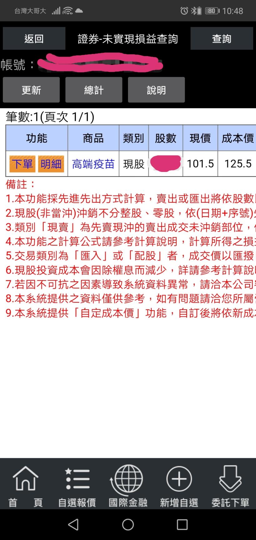 6547 高端疫苗 - 我是用多餘的資金買的，沒反彈回高點，我也沒必要賤賣，因為我...｜CMoney 股市爆料同學會