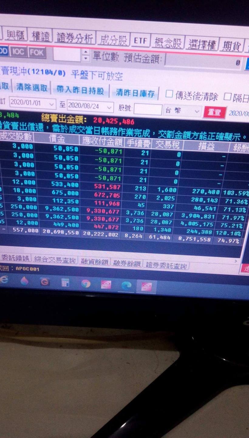 3712 永崴投控 - 今年成績單 ｜CMoney 股市爆料同學會